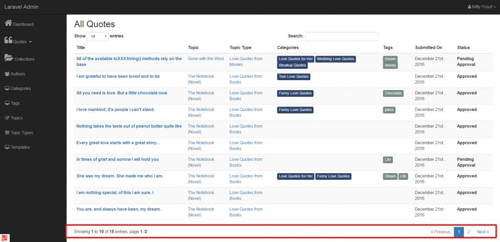 A Tutorial On Custom Pagination Templates With Links And Stats In